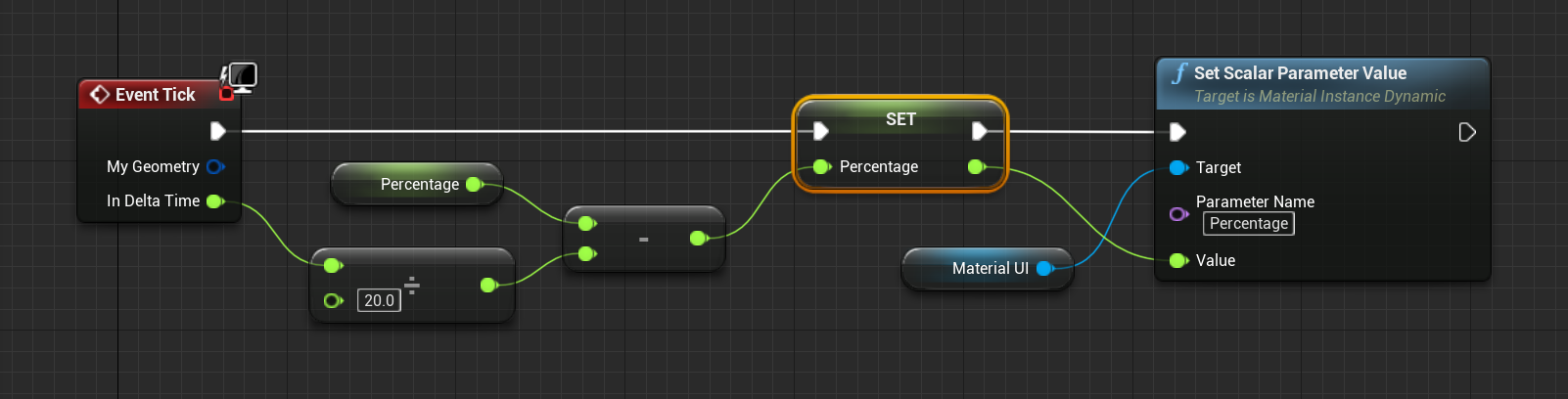 Creating a User Interface (UI) Material and Custom Radial Slider ...
